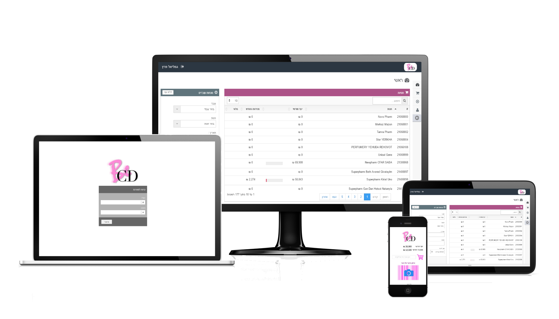 Dior- BeCD – Gamliel Solutions LTD